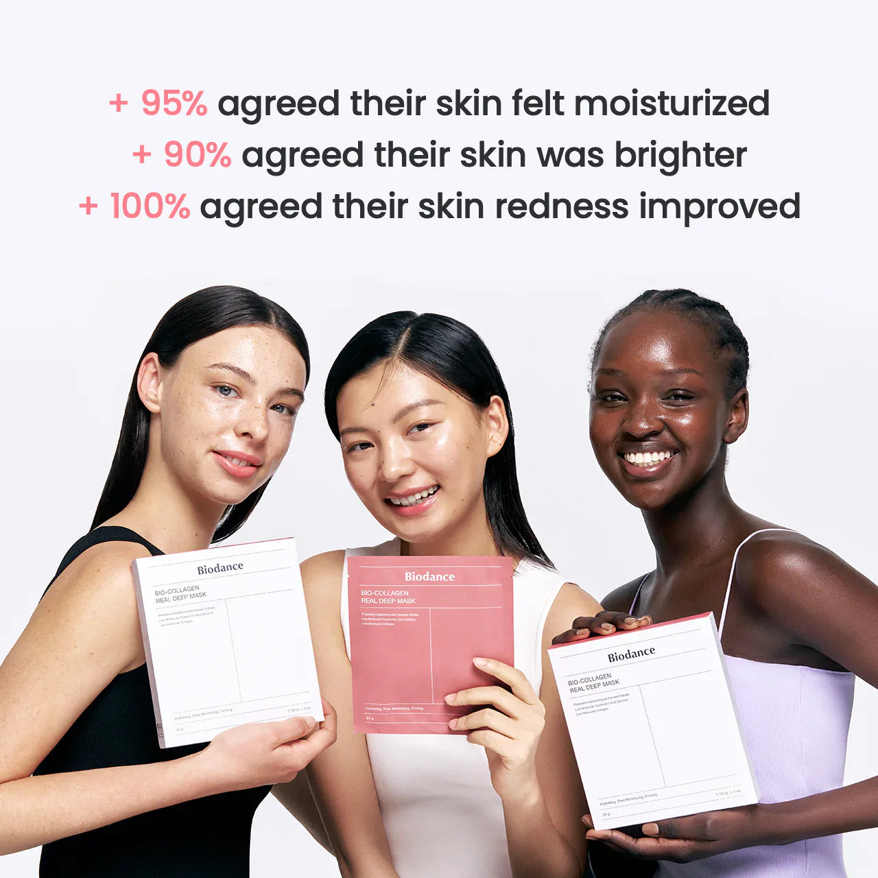 Biodance Korean Skin Care | Official KBeauty UAE And GCC